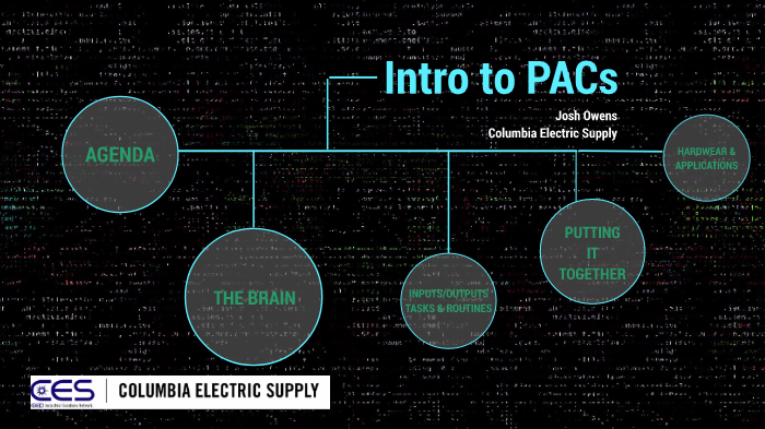 PLC 101 by Josh Owens on Prezi