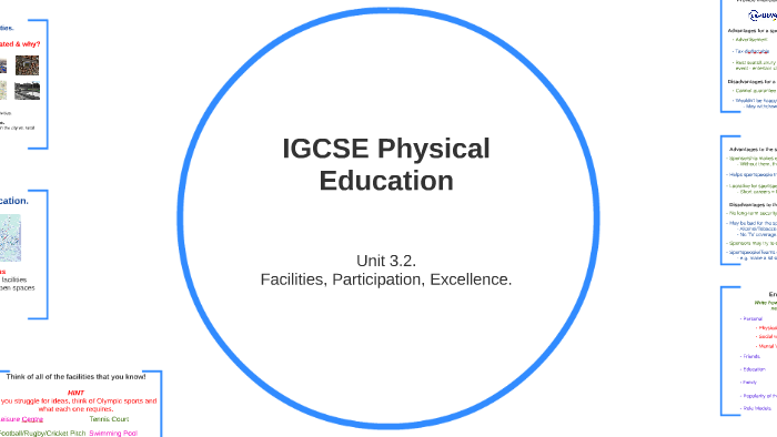 IGCSE Physical Education - Unit 3.2. Facilities, Participation ...