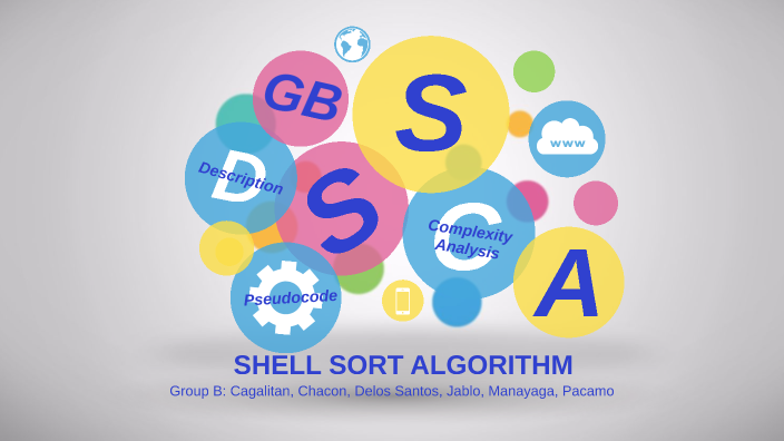 Shell Sort Algorithm by catherine manayaga on Prezi