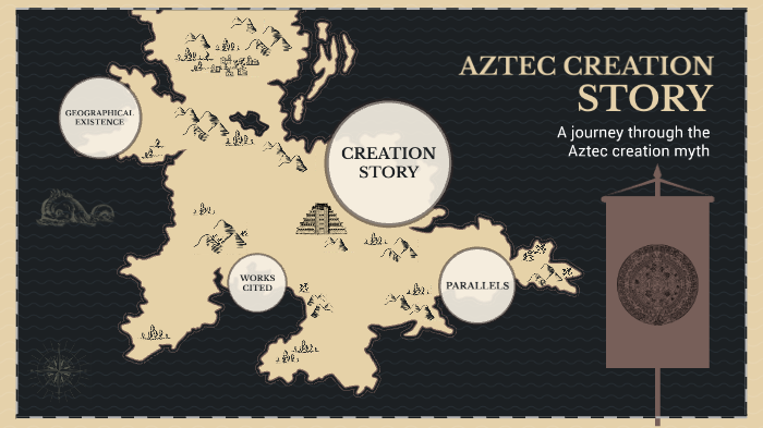 Aztec Creation Story by caitlyn haynes on Prezi