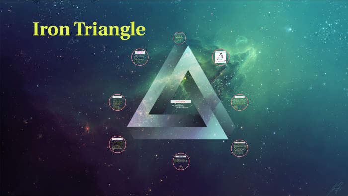 Iron Triangle by Jovial Njinyi on Prezi