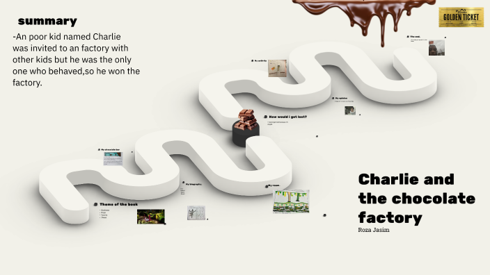 Charlie and the chocolate factory - Roza Jasim by r J on Prezi
