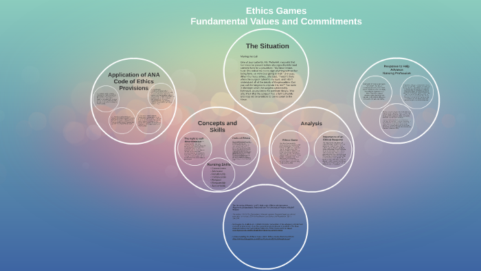 Ethics Games by Melissa Nichols on Prezi