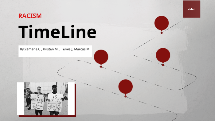 RACISM TimeLine by Zamarie Channey on Prezi