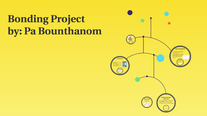 Bonding Project by pa bounthanom on Prezi