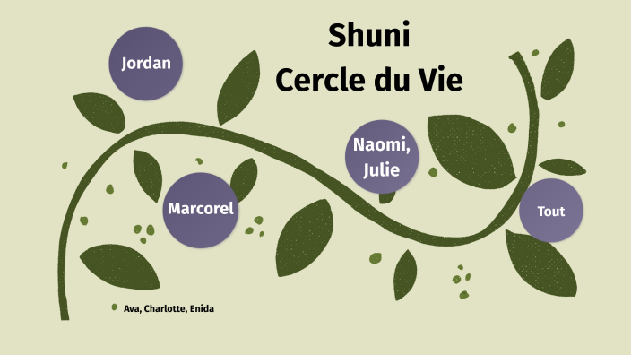 Shuni - Cercle du Vie by CHARLOTTE WATCHORN on Prezi