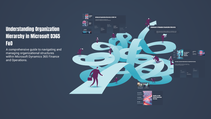 Understanding Organization Hierarchy in Microsoft D365 F&O by Kourosh ...