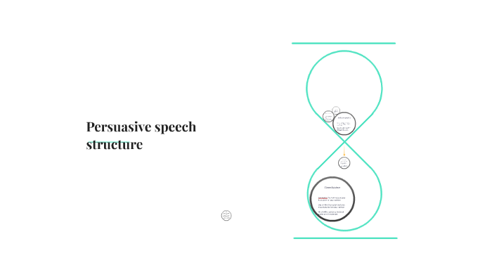 Persuasive speech structure by Sarah Ellis on Prezi