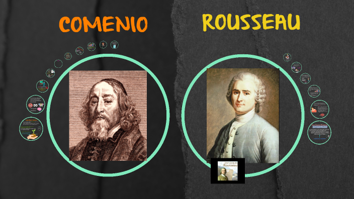COMENIO Y ROUSSEAU- LIC. PED by Ana Jared González Flores on Prezi