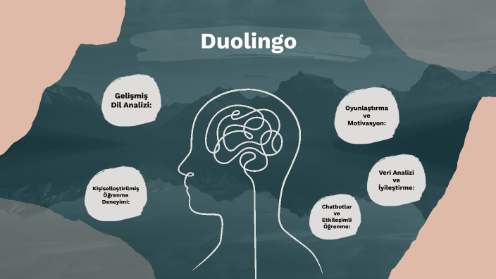 Dualingo by EmiN ÇkmkÇ on Prezi