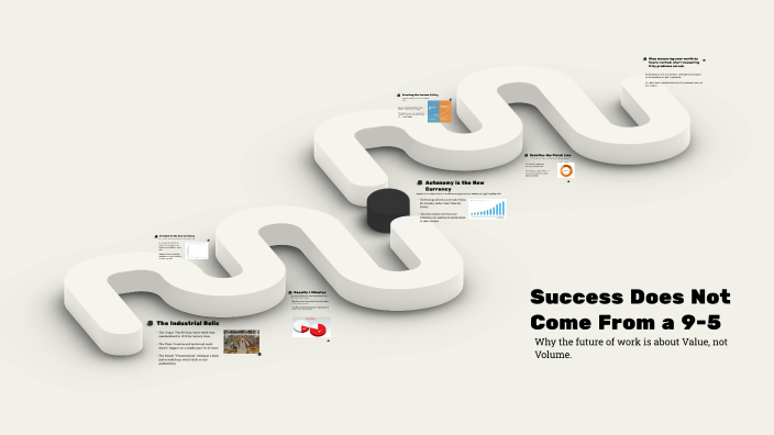 Success does not come from a 9-5 by Camryn Gast on Prezi