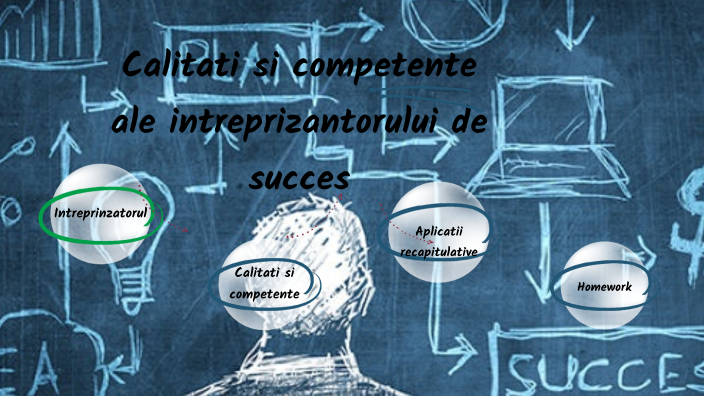 Calități și competente ale întreprinzătorului de succes by Marina Moise ...