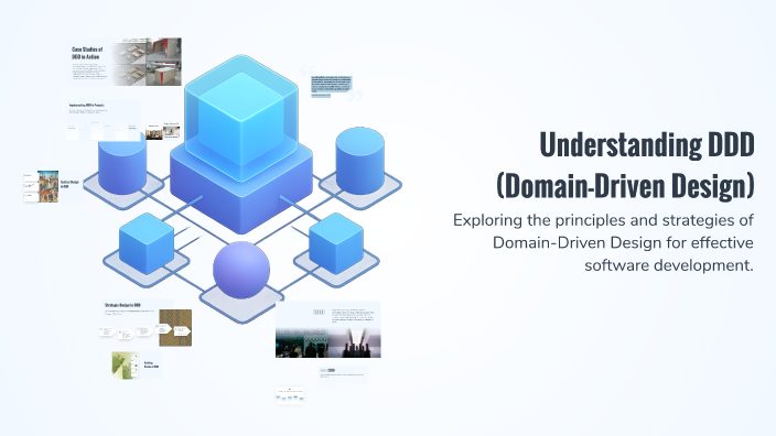 Understanding DDD (Domain-Driven Design) by Насиба Холикова on Prezi