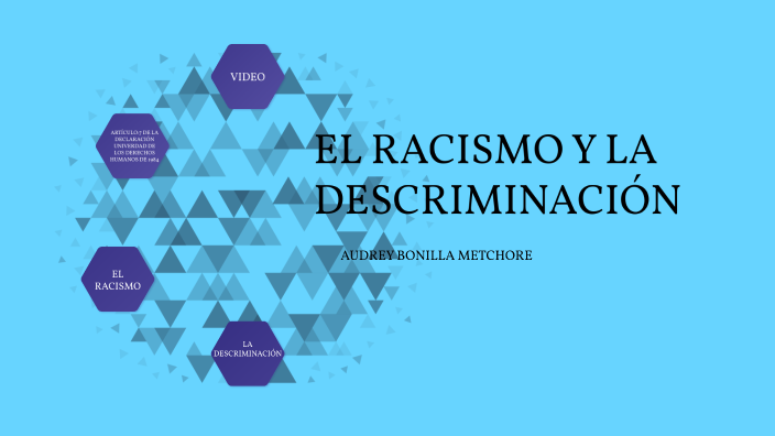 TEMA LIBRE_PREZI by Audrey Bonilla on Prezi