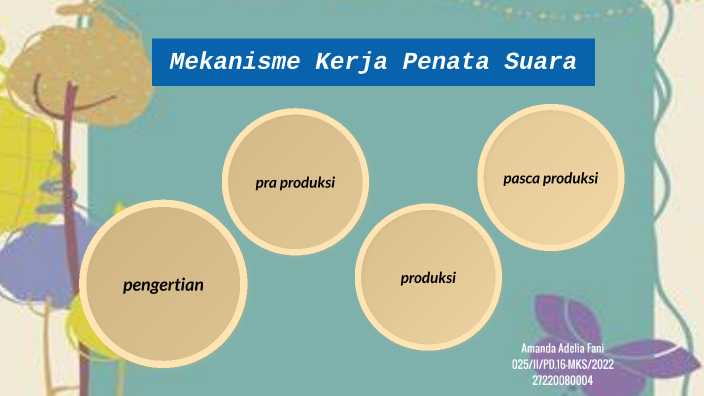 mekanisme kerja penata suara by Amanda Adelia Fani on Prezi