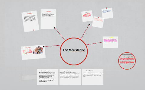 the moustache: by Robert Comier by Skylar Dunlap on Prezi