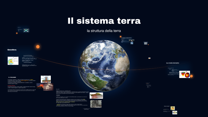 Il sistema terra by Giorgia Marzi on Prezi