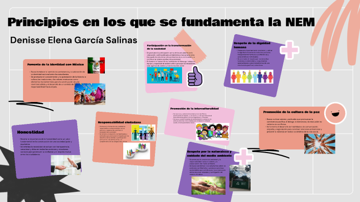 Principios de la NEM by Denisse García on Prezi