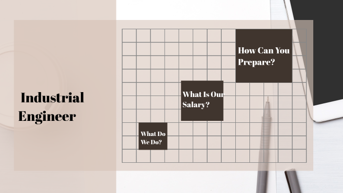 Industrial Design by Molly Shadburn on Prezi