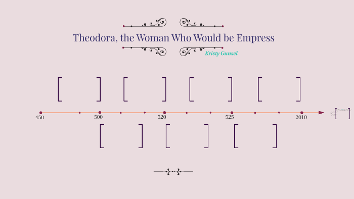 Theodora, the Woman Who Would be Empress by Kristy Gunsel on Prezi
