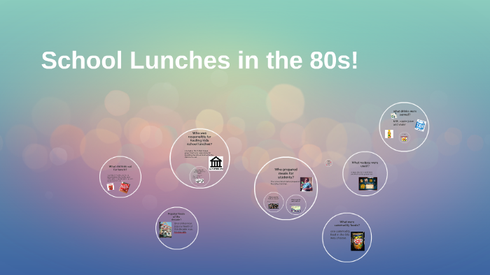 School Lunches in the 80s! by hailey meyers on Prezi