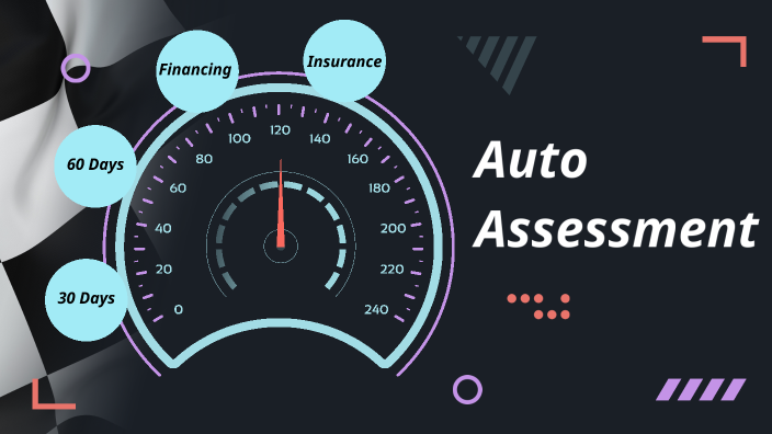 Auto Assessment by on Prezi