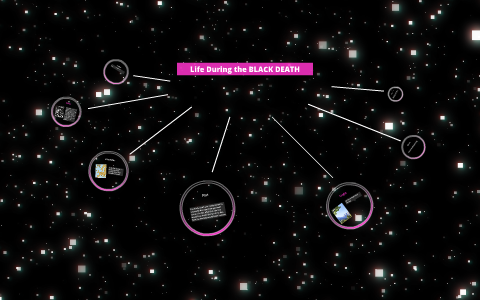 Life During the BLACK DEATH by Dylan Shears