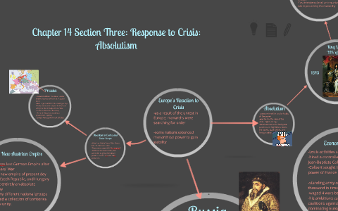 Chapter 14 Section Three: Response to Crisis: Absolutism by Brittany ...