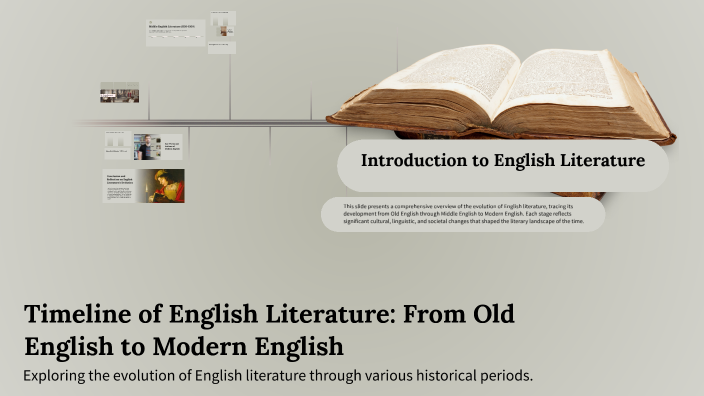 Timeline of English Literature: From Old English to Modern English by ...