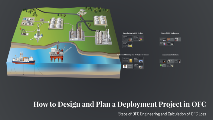 how to FOC design and plan a deployment project: Steps of ofc ...