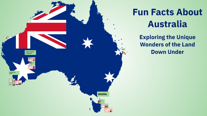Fun Facts About Australia by Lola Lol on Prezi