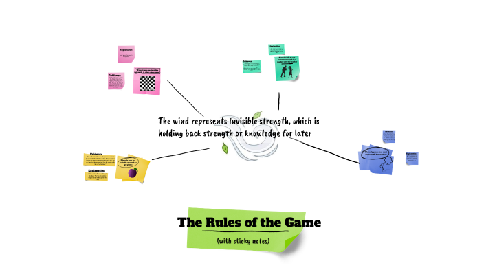 Rules of the Game Mind Map by Valerie Matheson on Prezi