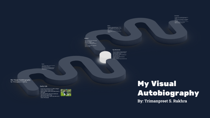 My Visual Autobiography by Triman Singh on Prezi