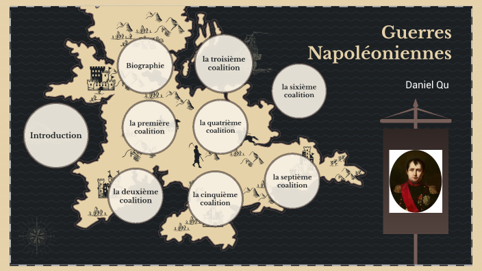 The Napoleonic Wars by DANIEL QU on Prezi