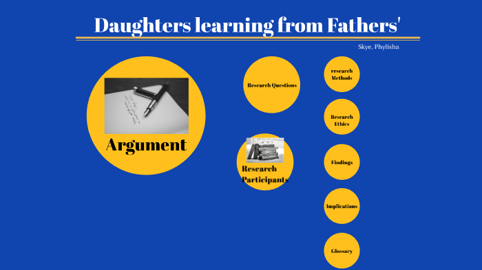 Daughters learning from fathers by skye maxey on Prezi