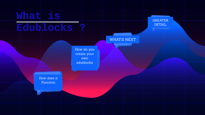 What is EduBlocks ? by Daniel Kisombe on Prezi