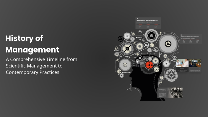 History of Management by Lucas Guo on Prezi