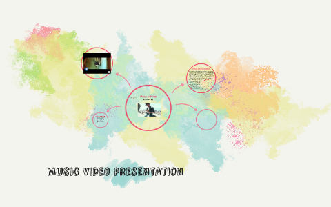 Mess Is Mine by Jason Royle on Prezi