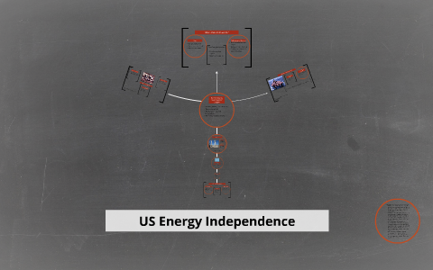 US energy independence by Ryan Lasley on Prezi