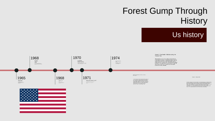 Forest Gump Through History by Daniel Idzik on Prezi