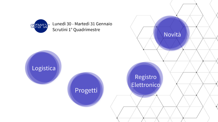 Scrutini primo quadriestre 2023 by Claudia Noris on Prezi