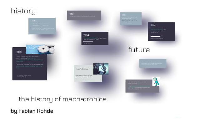 history of mechatronics by Fabian Rohde on Prezi