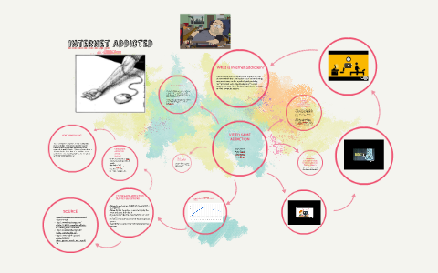Compulsive Consumption by murat ozata on Prezi