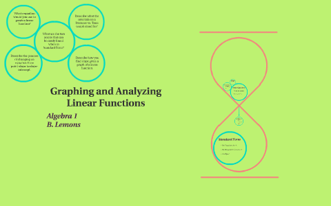 Graphing and Analyzing Linear Functions by Brittany Lemons on Prezi