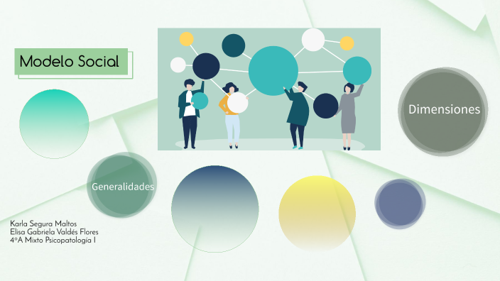 Modelo social by E Valdes on Prezi