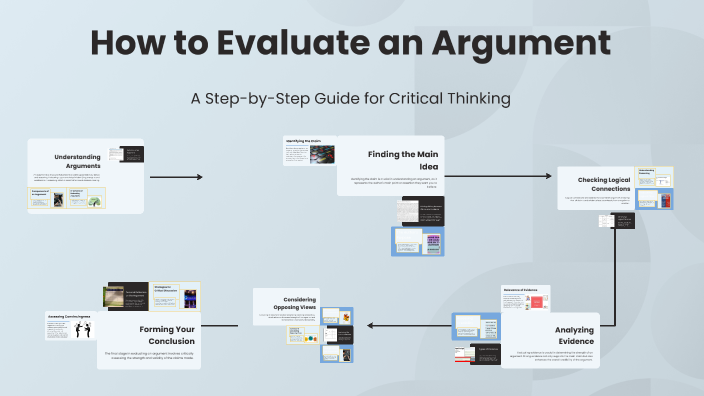 How to Evaluate an Argument by Anthony Brown on Prezi