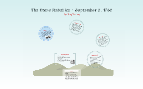 Stono Rebellion by Katy Haering on Prezi