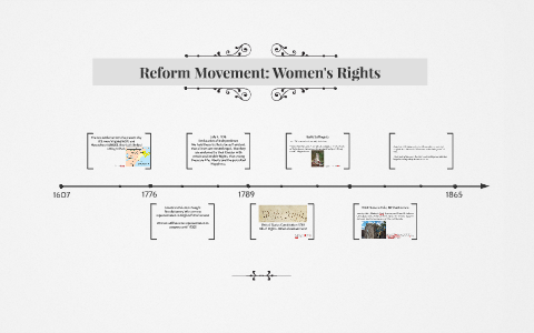 Reform Movement: Women's Rights by paul bennis on Prezi