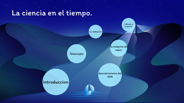 tarea by Carlos Emmanuel Jiménez albores on Prezi