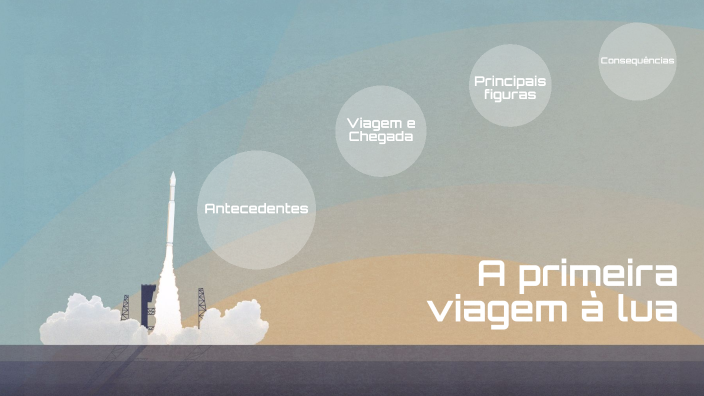 A primeira viagem à lua by Angelina Gonçalves on Prezi
